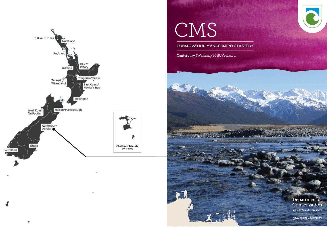 Park Management - WildAtlas